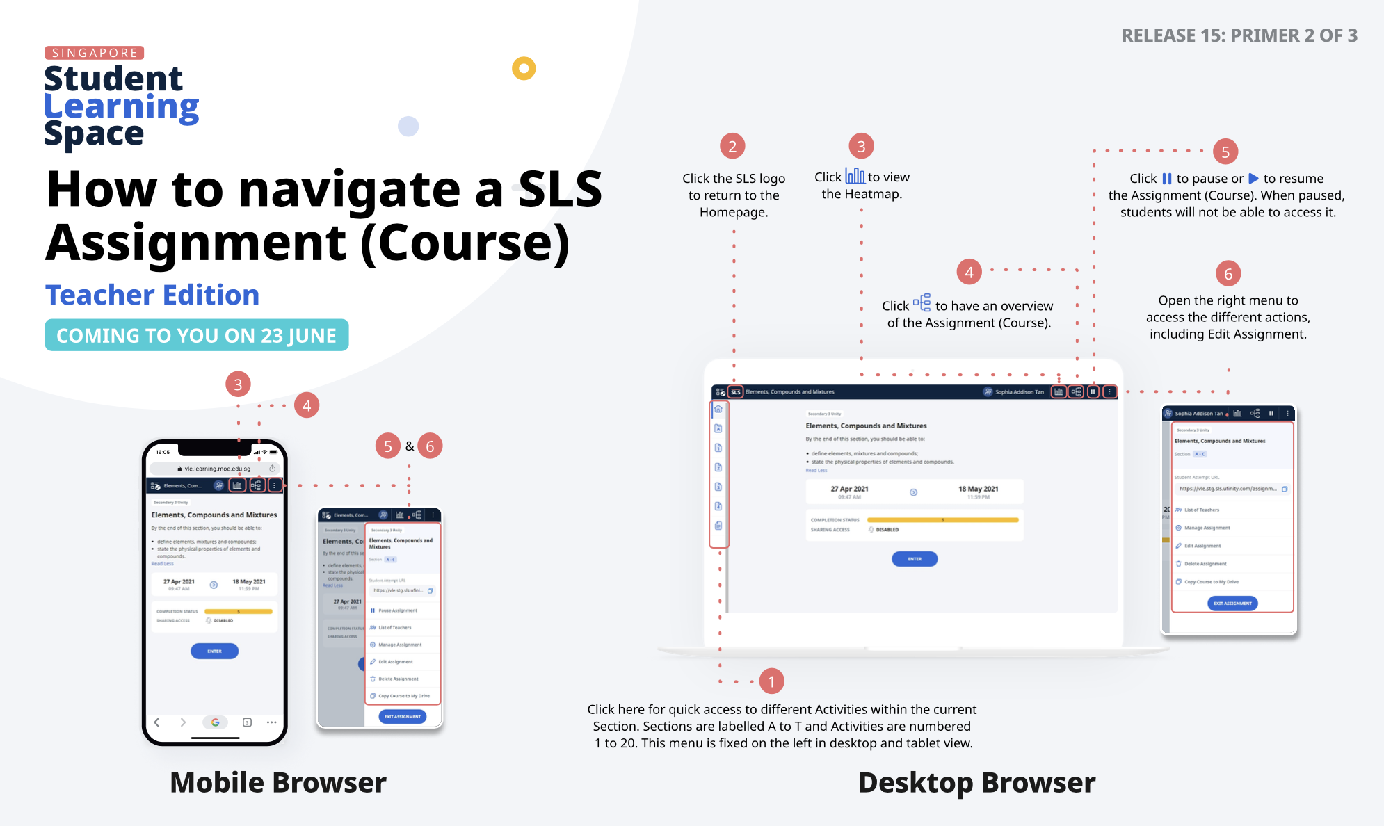 Downloadable Resources